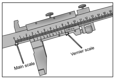 Choosing the Right Tool: Vernier Calipers vs Digital Calipers - Bombay ...